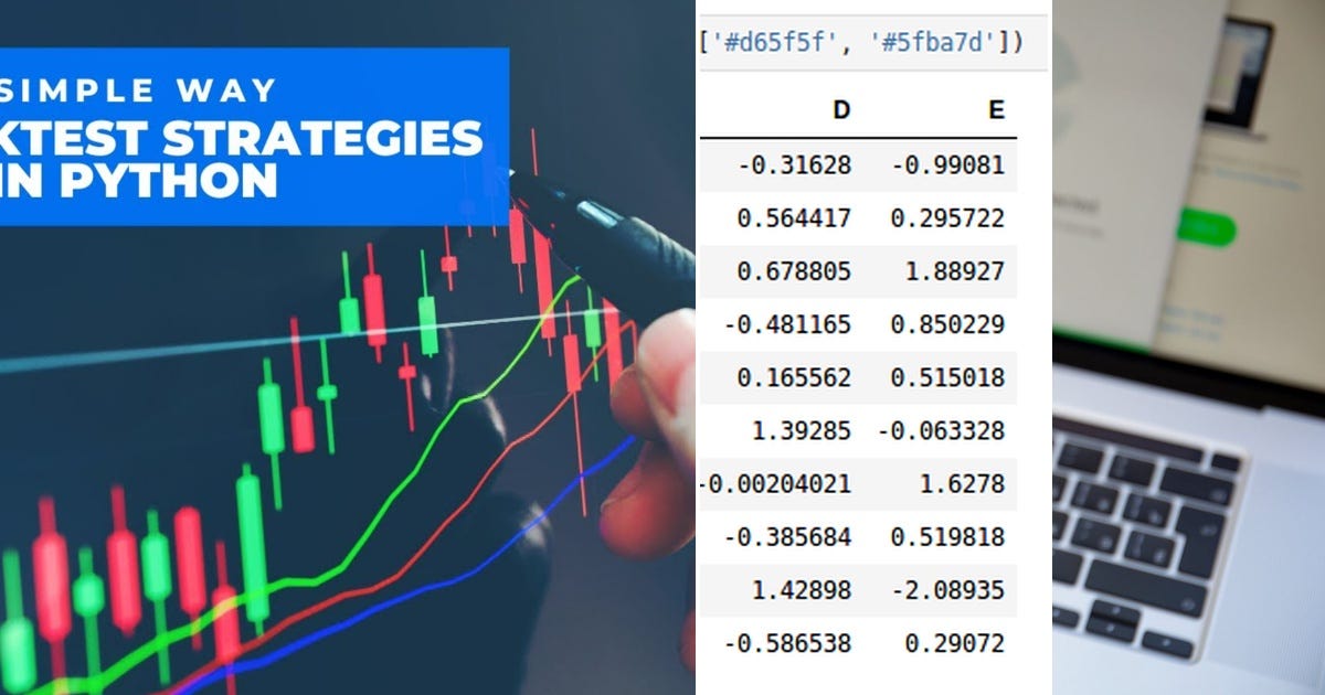 List: Python | Curated by Finopat | Medium