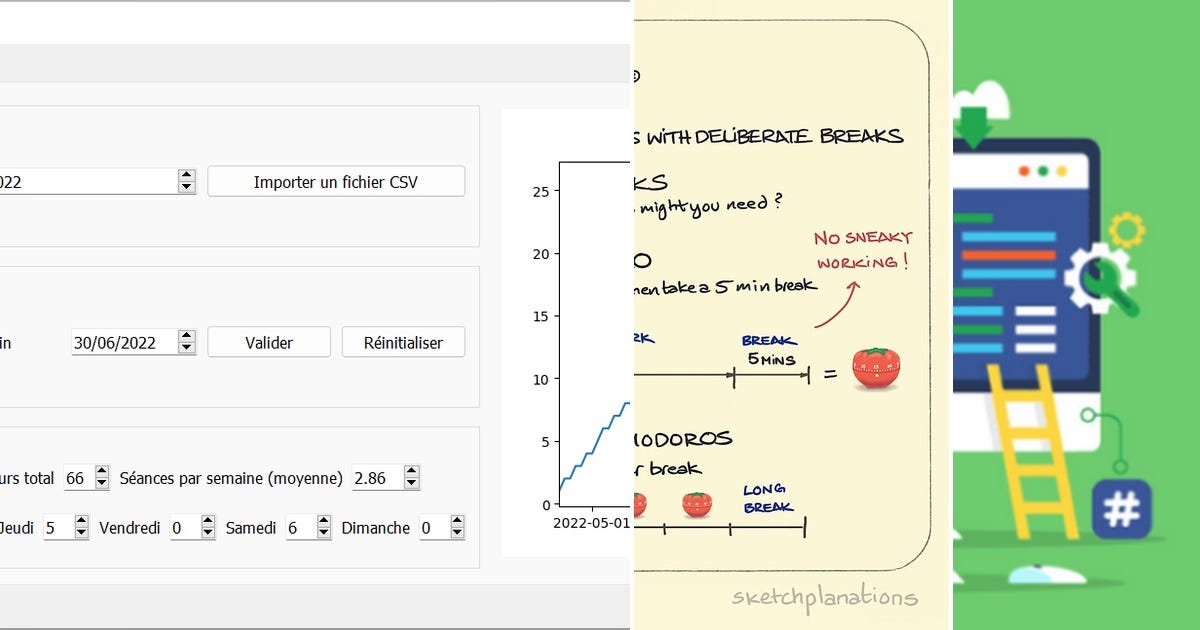 List: GUI with python | Curated by Samir Kanine | Medium