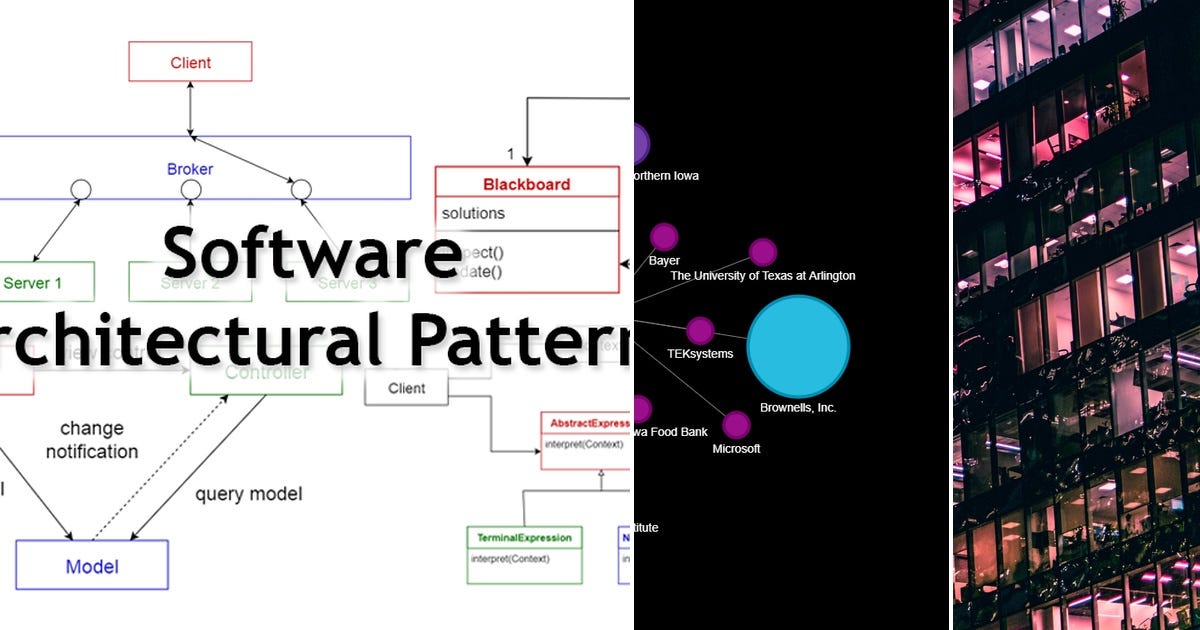 List: python frameworks | Curated by Kamal Bencharki | Medium
