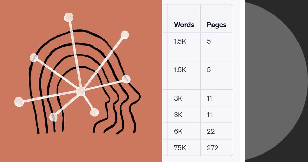 List: AI | Curated by Leo | Medium