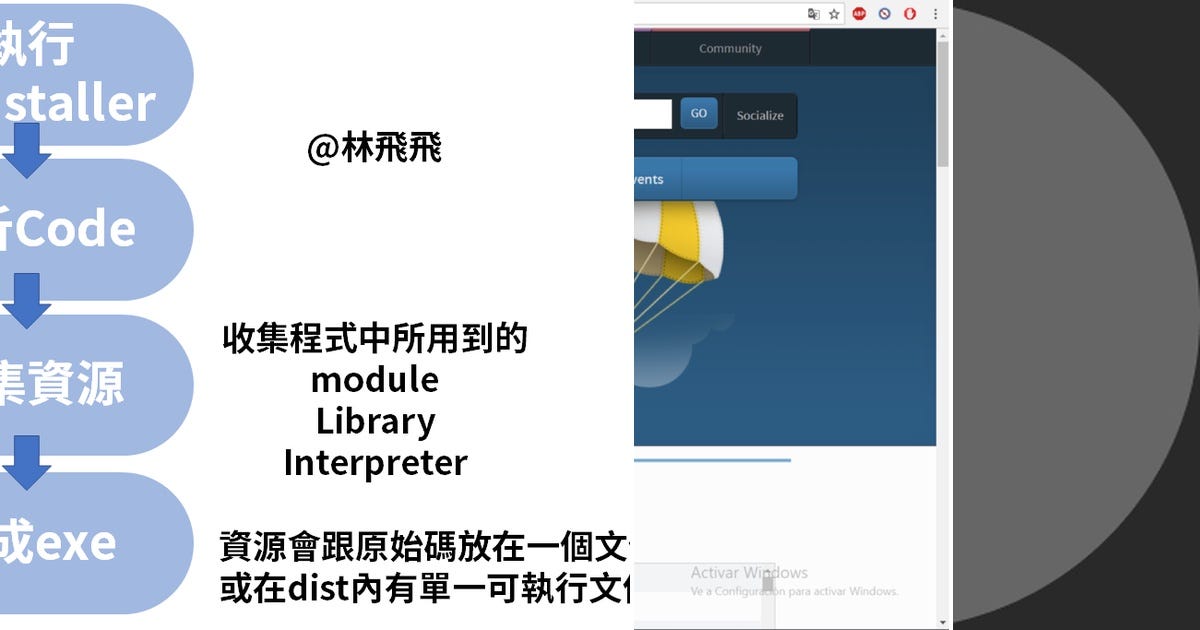 List: python | Curated by 加油 | Medium