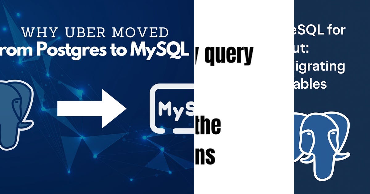 List: Postgres | Curated by Jwilson | Medium