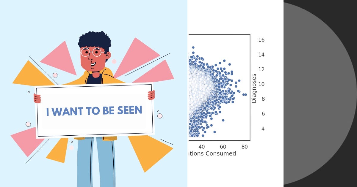 List: Data_analysis | Curated by Velmurugan Moorthy | Medium