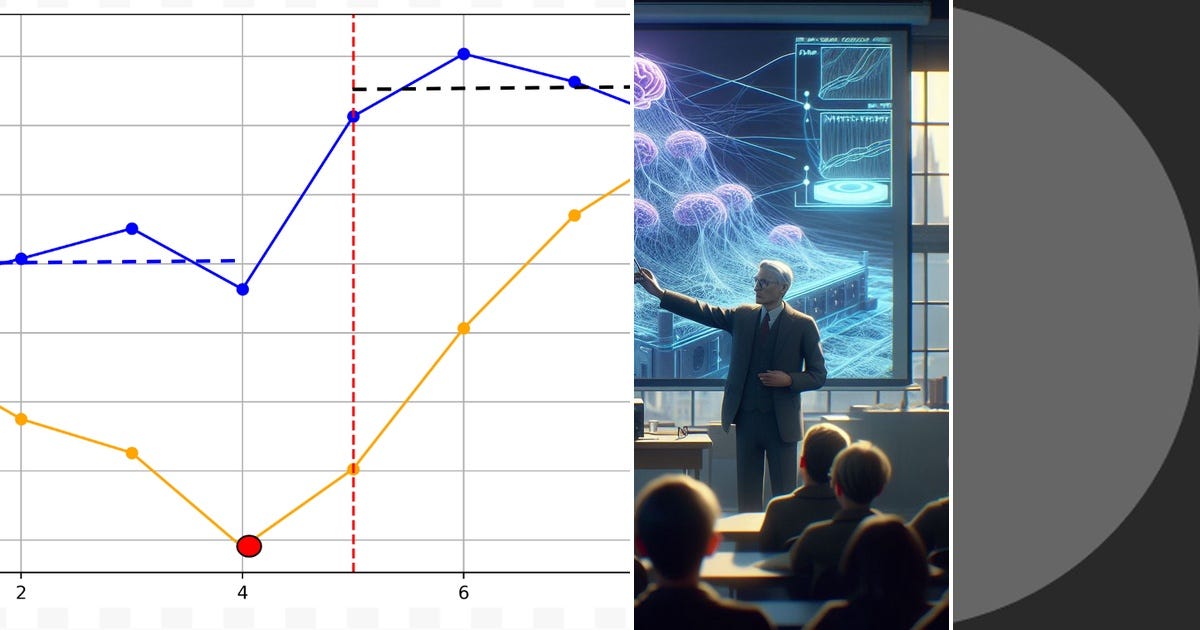 List: Transformer | Curated by Chris Reichard | Medium