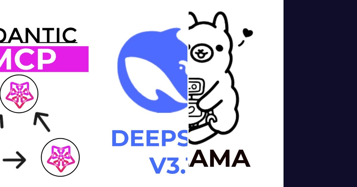 List: Implementation list | Curated by Vivek kumar | Medium