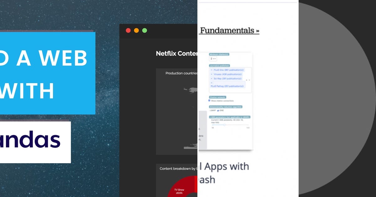 List: To be used | Curated by Abdulhakim BinDayil | Medium