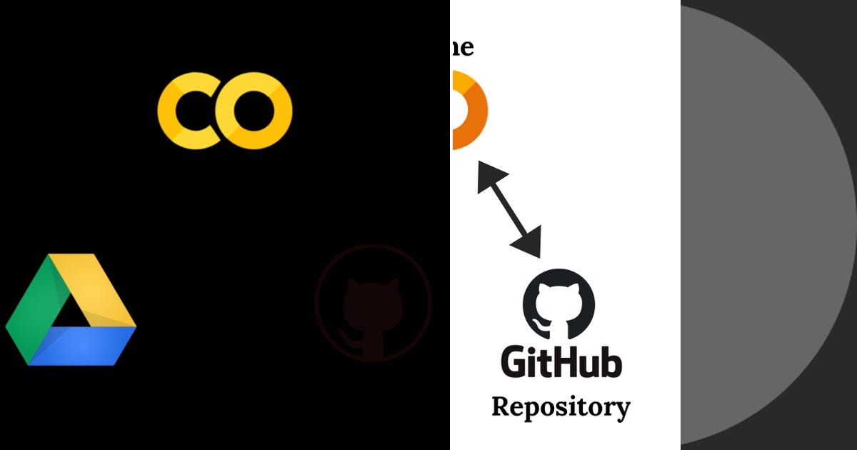 List: GitHub | Curated by Anna | Medium