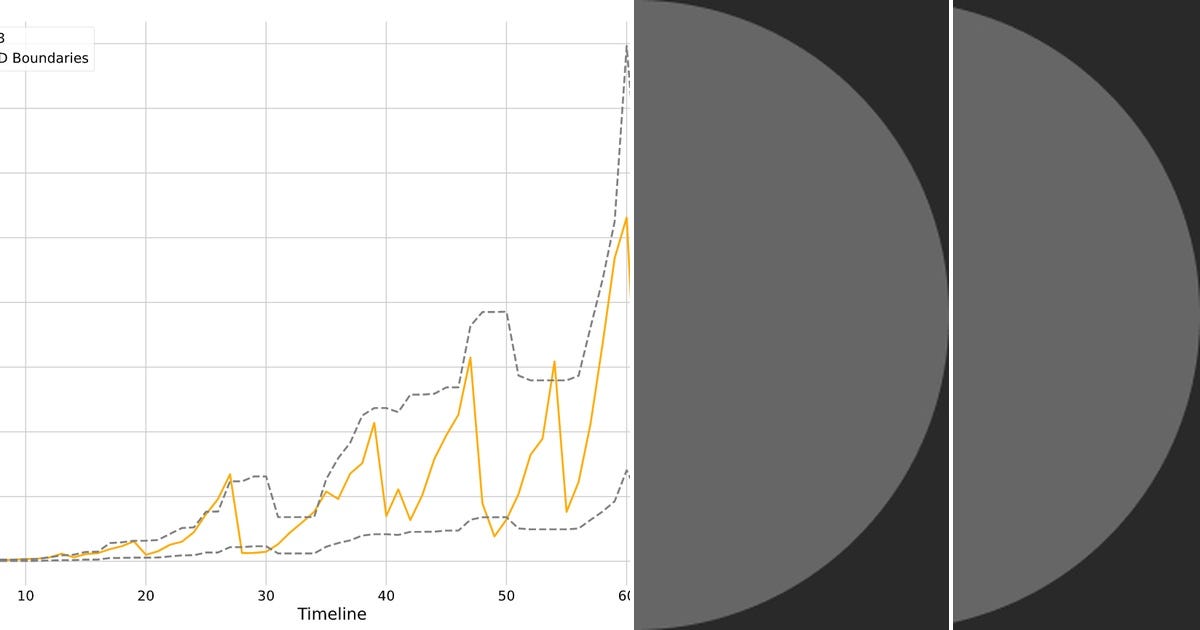 List: Anomaly | Curated by Zur Hanin | Medium