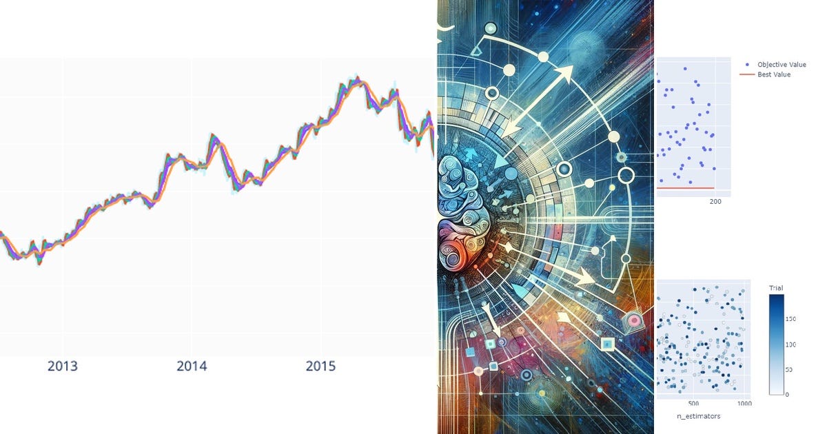 List: Bayes | Curated by Andrew Robson | Medium