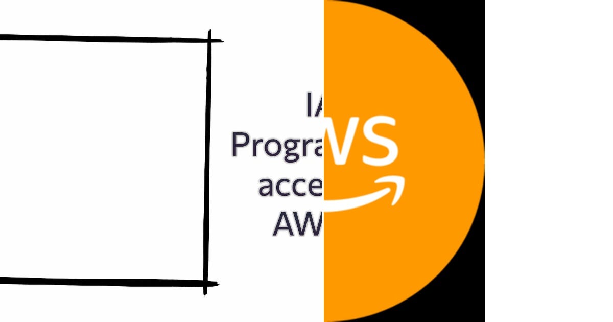 List: Amazon AWS | Curated by Fabio Gianstefani | Medium