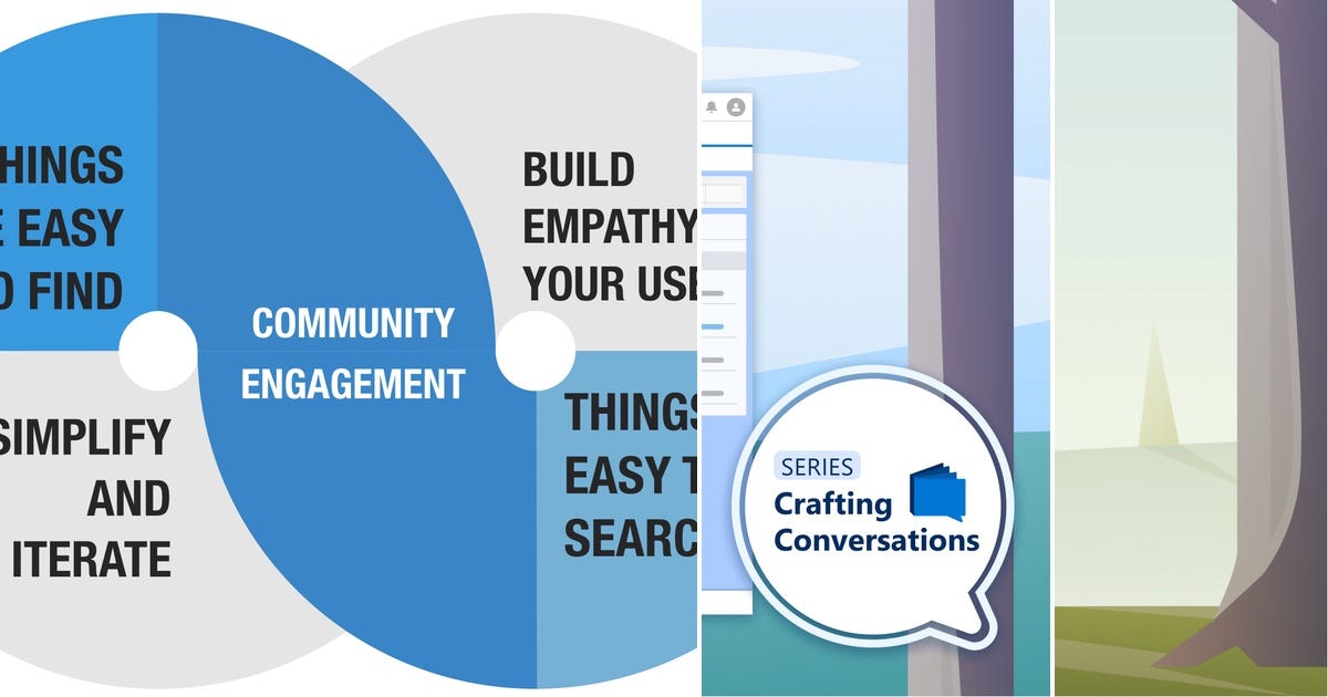 List: Conversation Design/UI | Curated by Lawrence Agbayani | Medium