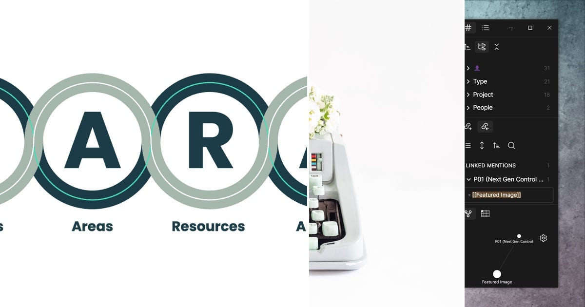 List: Obsidian | Curated by Rene Dworschak | Medium