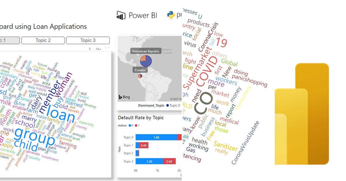 List: Power BI | Curated by Sigli Mumuni | Medium