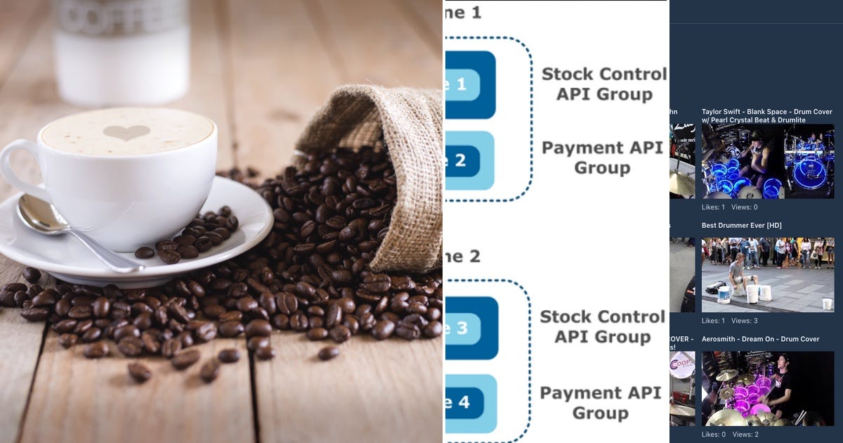 List: Java | Curated by Yash Tank | Medium