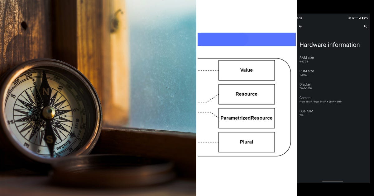 List: Android | Curated by Freeman | Medium