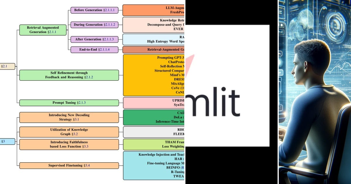 List: Streamlit | Curated by Anderson Valerio da Silva | Medium