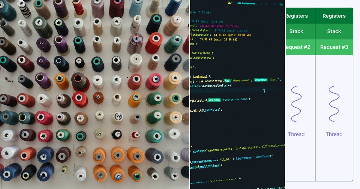 List: Node.js | Curated by Yongsoocho | Medium