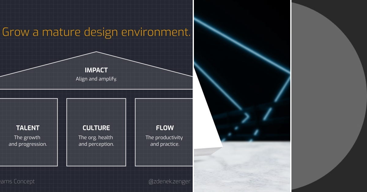 List: DesignOps | Curated by Rachel Kobetz | Medium
