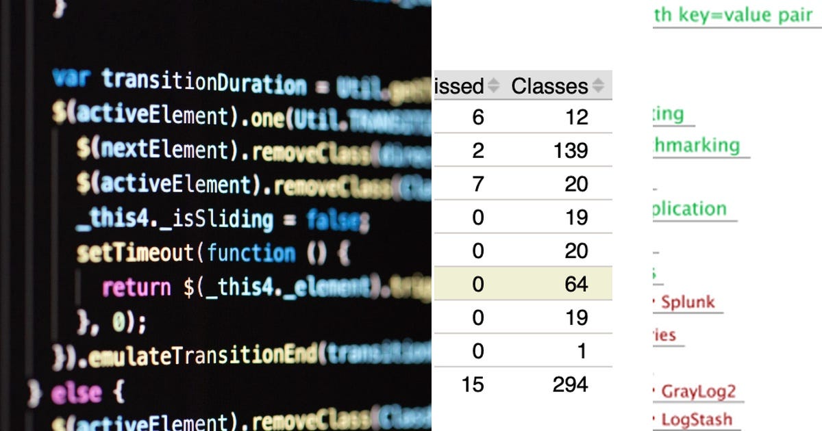 List: Java | Curated by Riccardo Felipe Taddei Mascarenhas | Medium