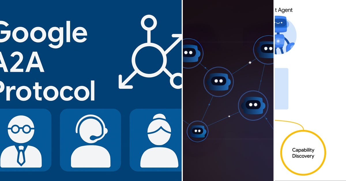 List: A2A | Curated by Abhirupramuditha | Medium