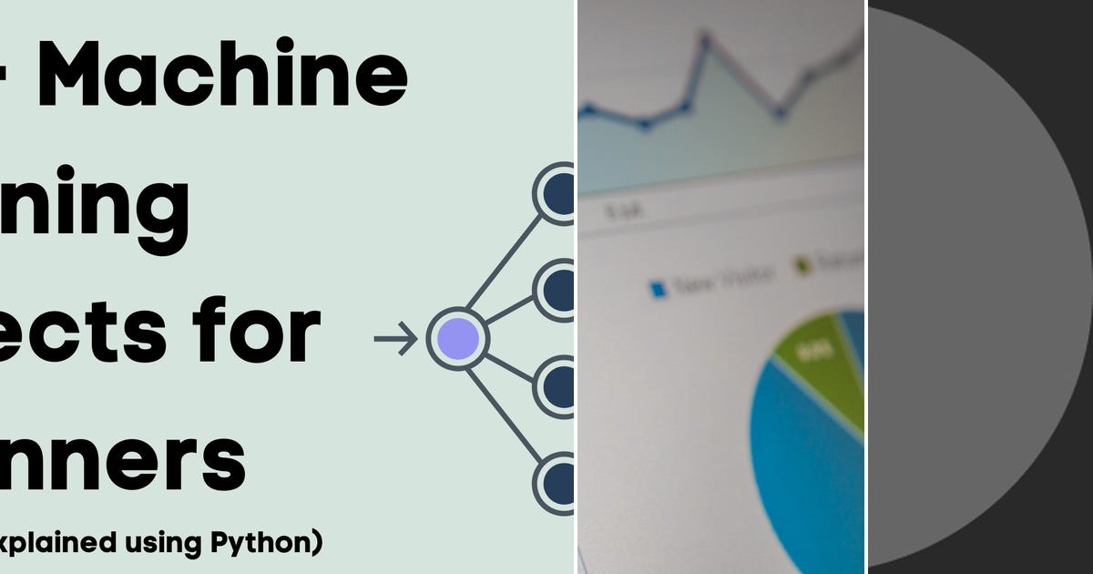 List: Regular | Curated by VIDIT AGARWAL | Medium