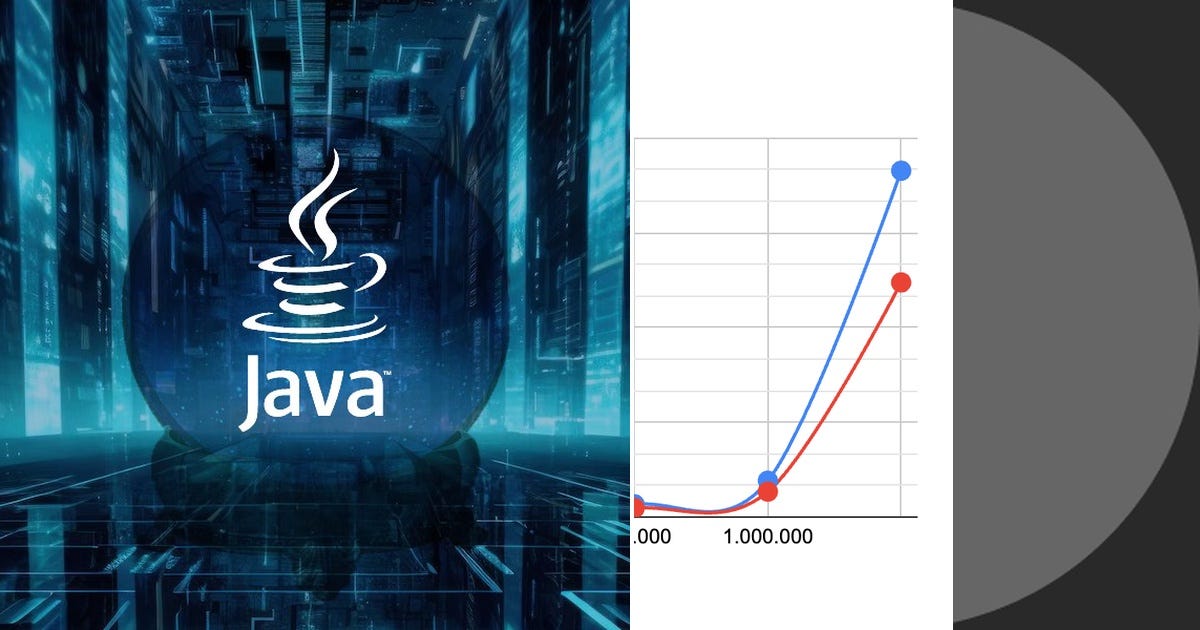List: java-optimisation | Curated by Utsav Kumar | Medium