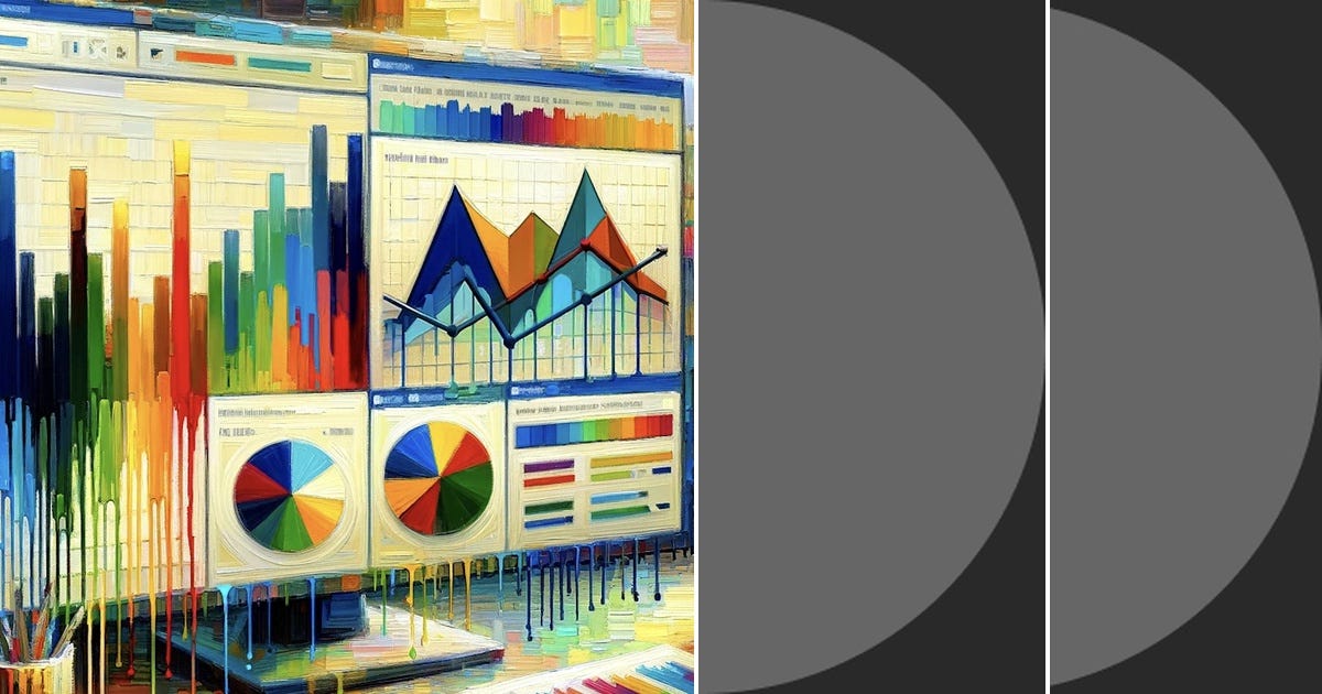 List: visualization | Curated by Jacobcooler | Medium