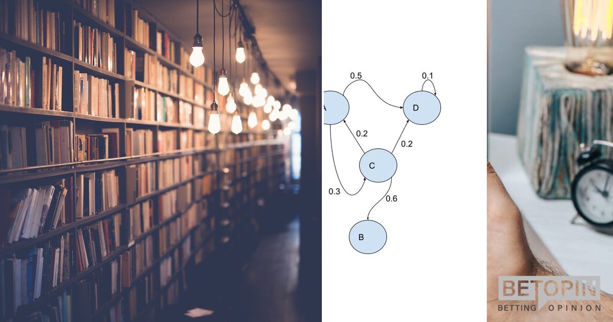 List: probability | Curated by Daniel Aragon | Medium