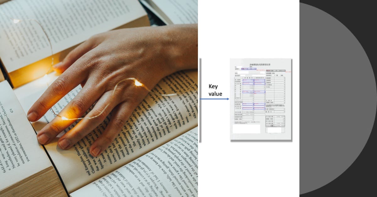 List: OCR | Curated by Shermaine | Medium