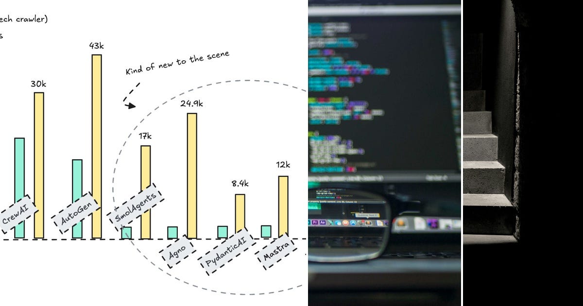 List: AI learning | Curated by olga * | Medium