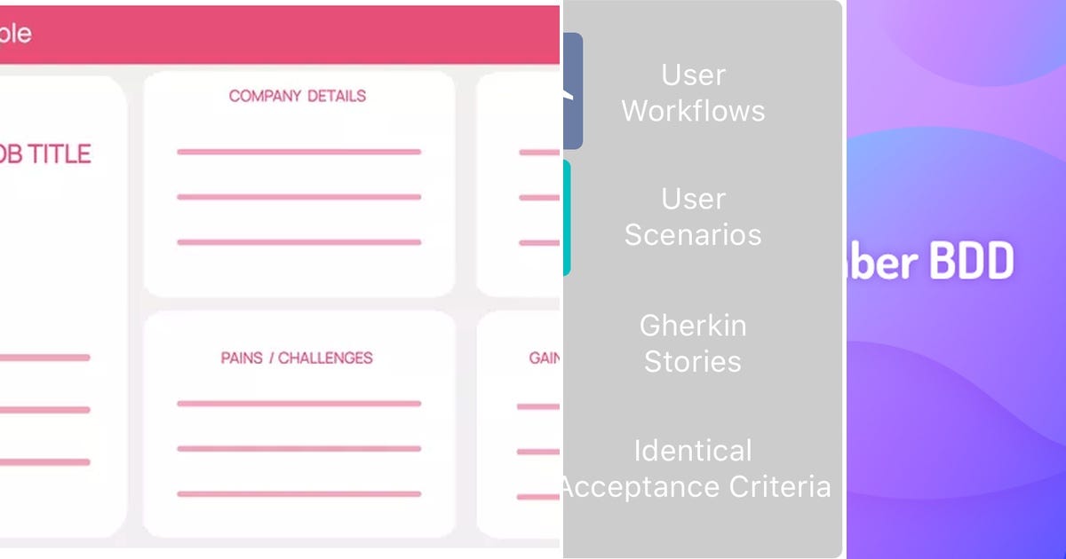 List: QA | Curated by ika triyuliyanti | Medium