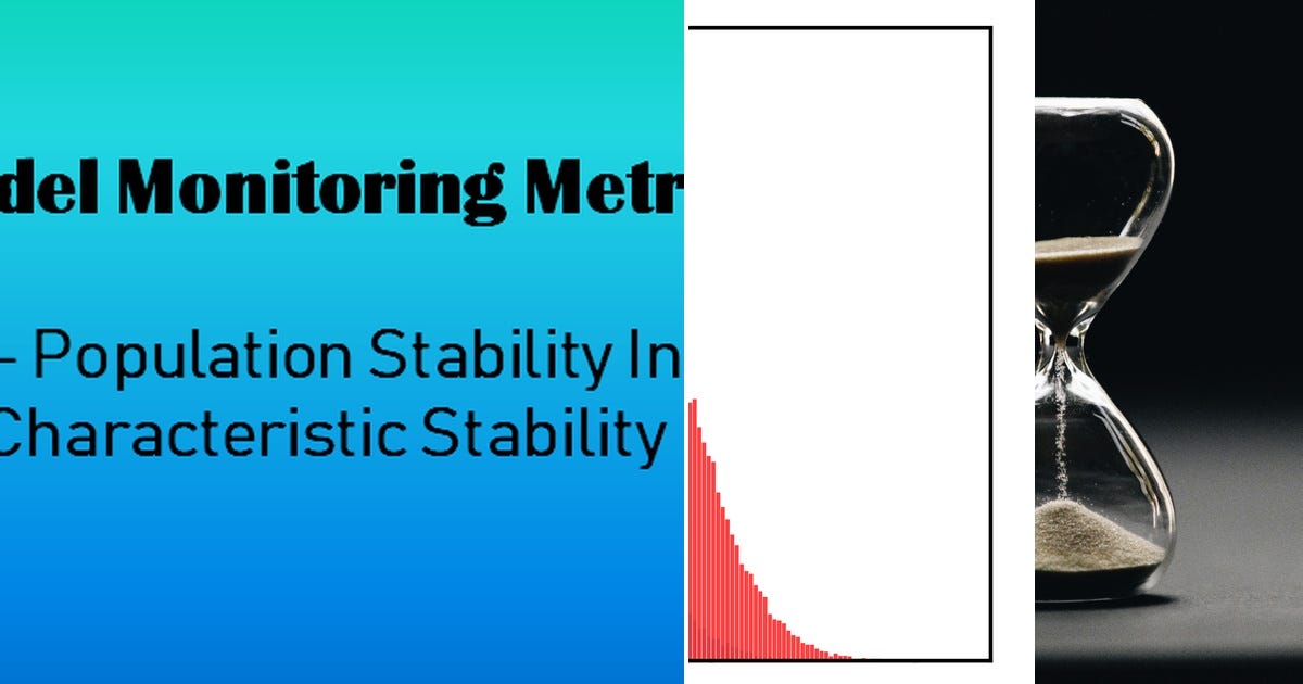 List: Drift - Data and Concept | Curated by Abhishek Agarwal | Medium