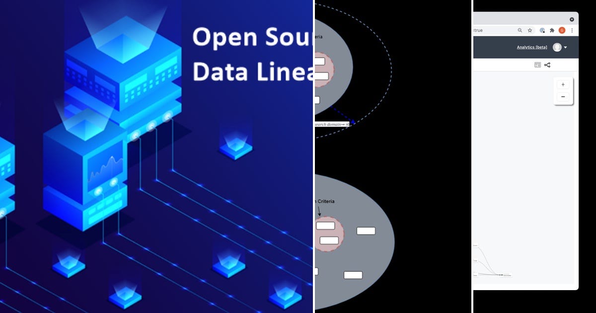 List: Data Lineage | Curated by Stefan Renfer | Medium