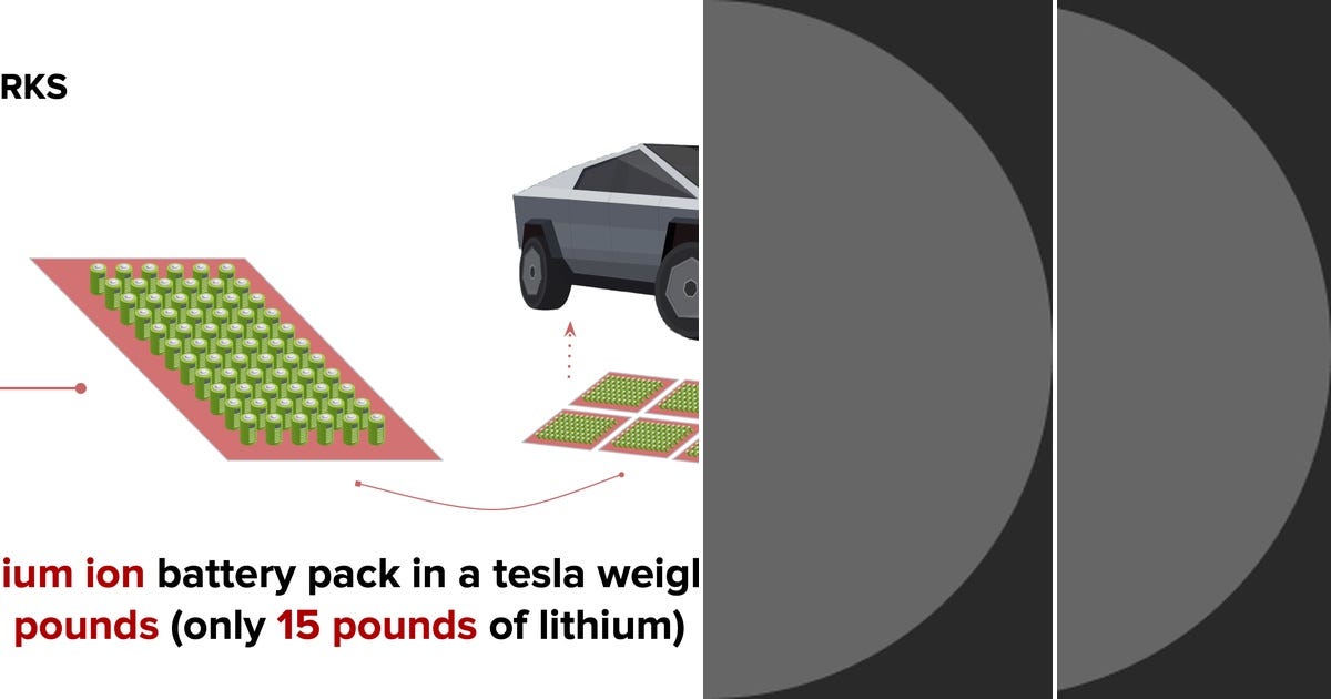 List: Decks | Curated by Johnson Goh | Medium