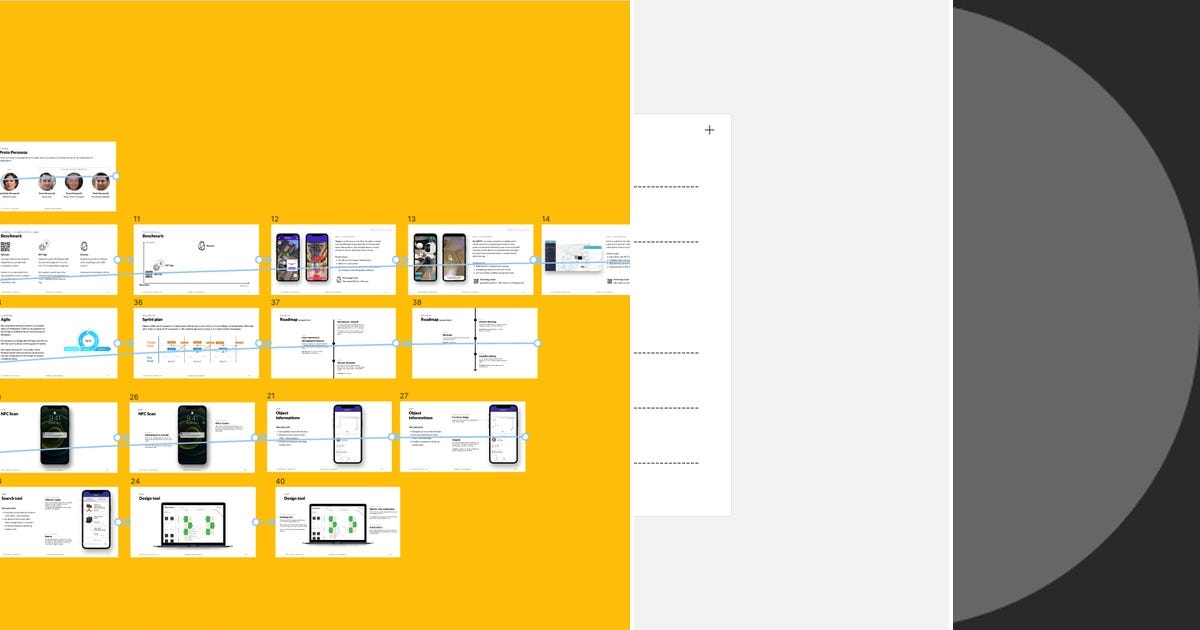List: UX | Curated by Ivy Lin | Medium