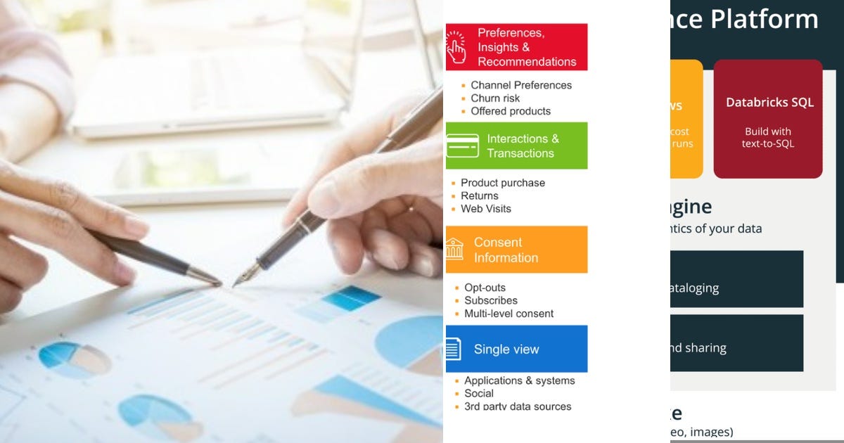 List: Data and AI Products - A New Wave of Data Management | Curated by THE BRICK LEARNING | Medium