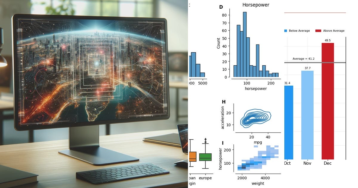 List: Plots | Curated by MicroBioscopicData | Medium