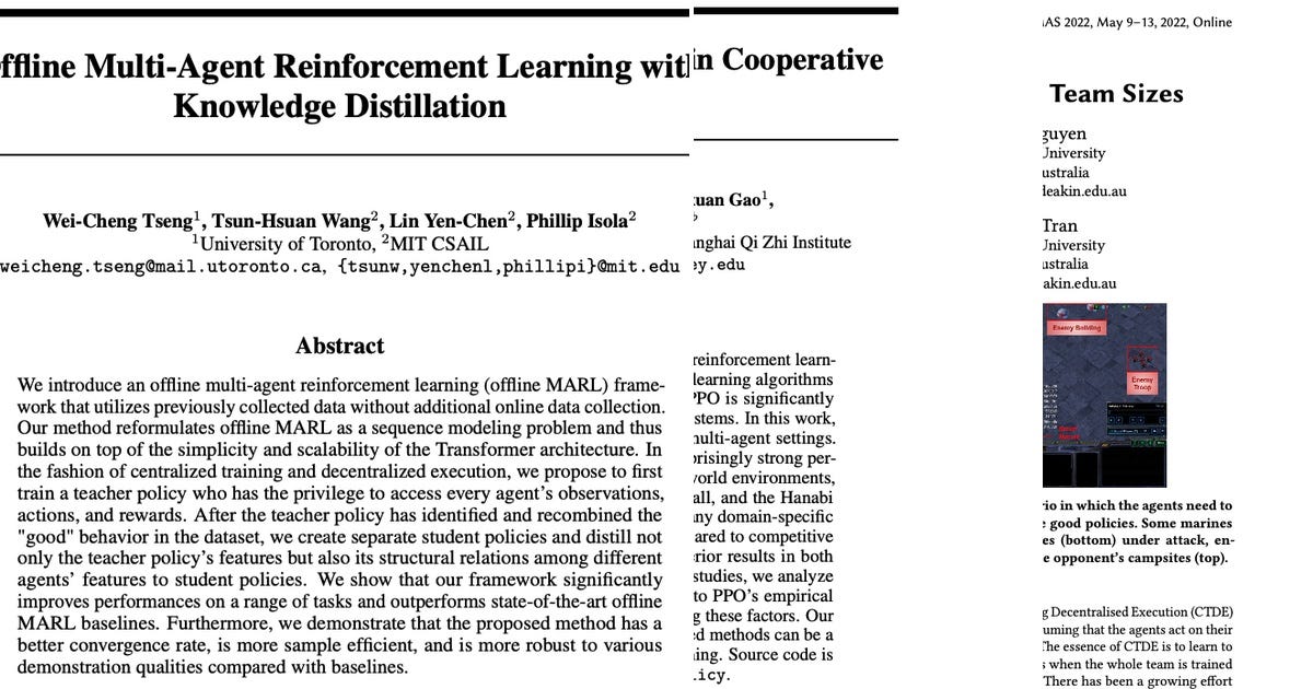 List: Multi-Agent Reinforcement Learning Papers | Curated by Christian ...