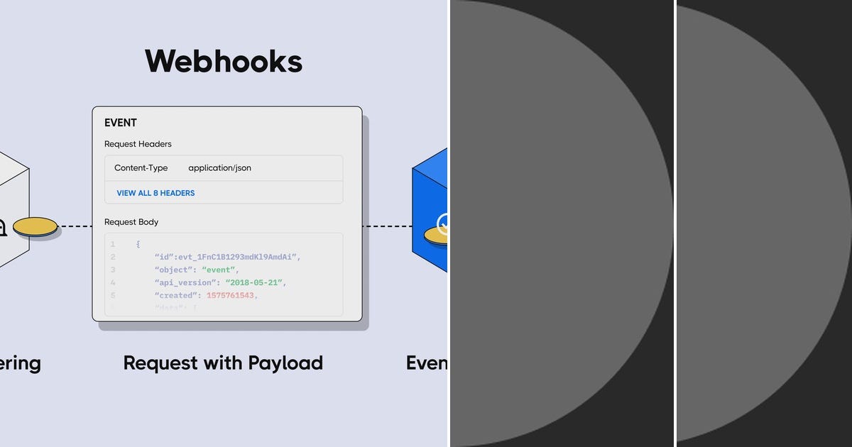List: Webhooks | Curated by Darren Quayle | Medium