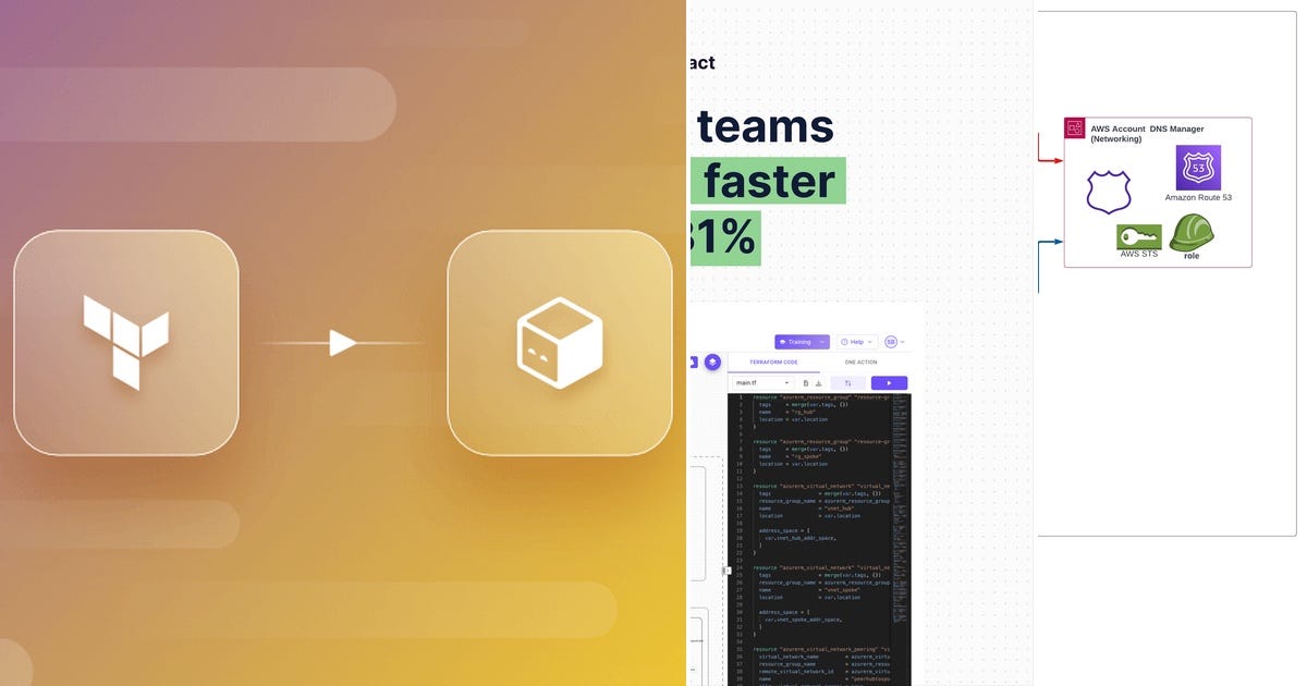 List: Terraform | Curated by Pankajvivanet | Medium