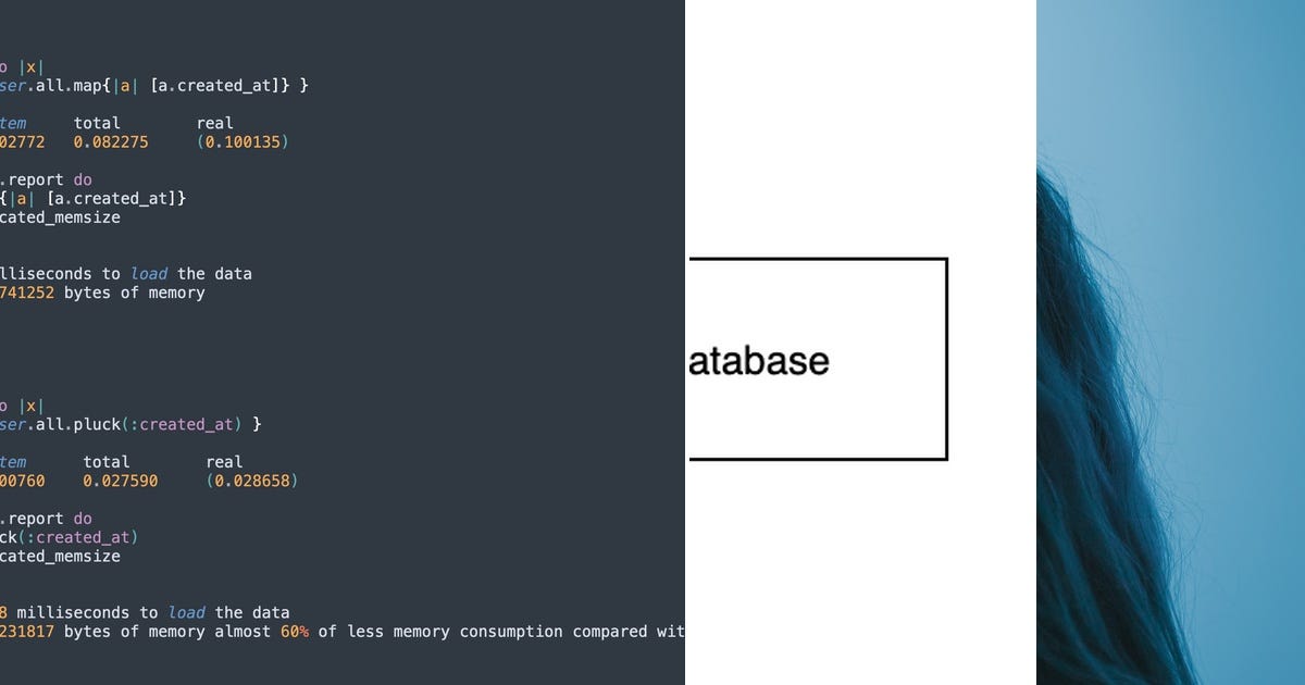 List: Ruby on Rails | Curated by Nicole L | Medium