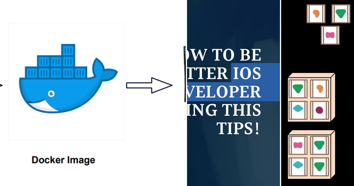 List: microservice | Curated by ahmad ibrahim | Medium