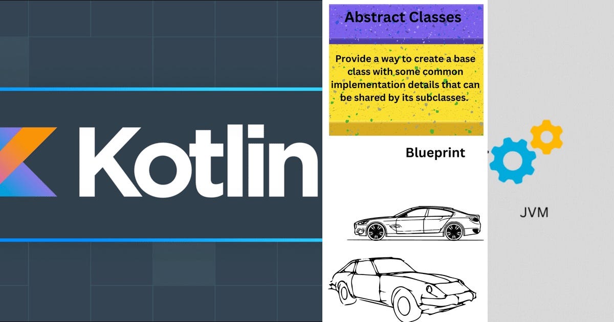 List: 2023 kotlin | Curated by Jay Pathania | Medium
