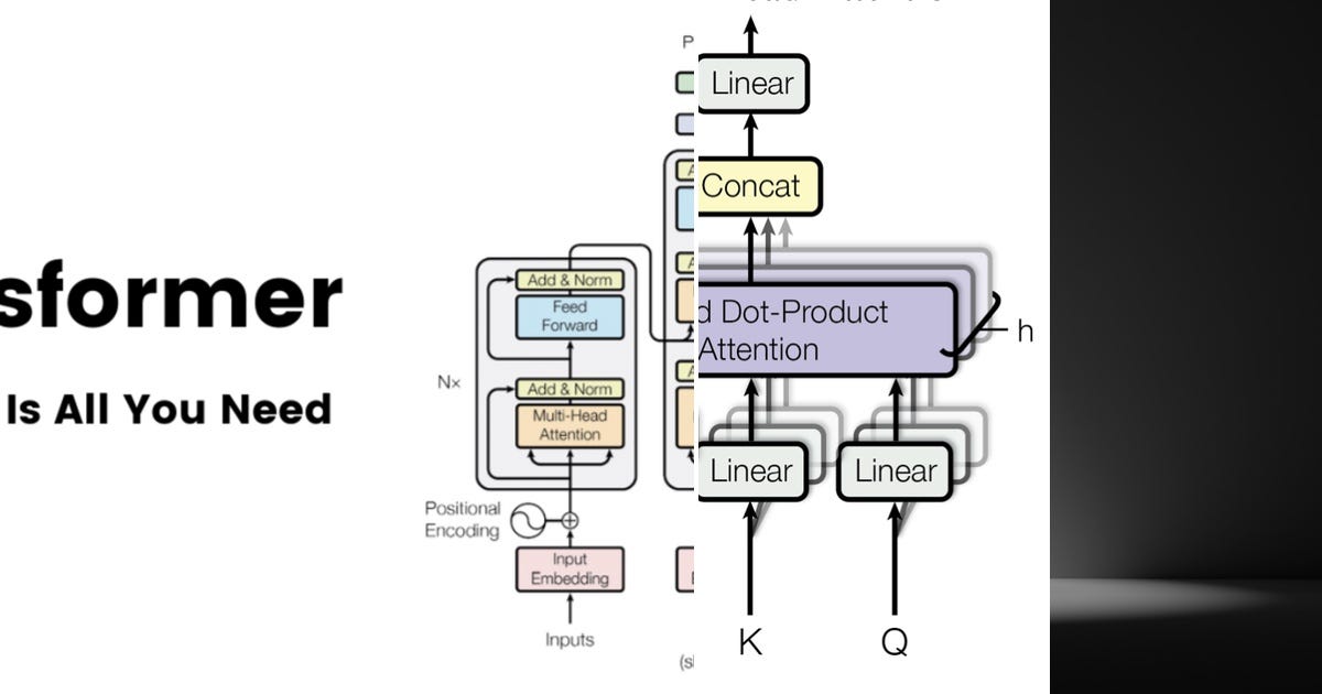 List: ml dataset | Curated by Vinay Aggarwal | Medium