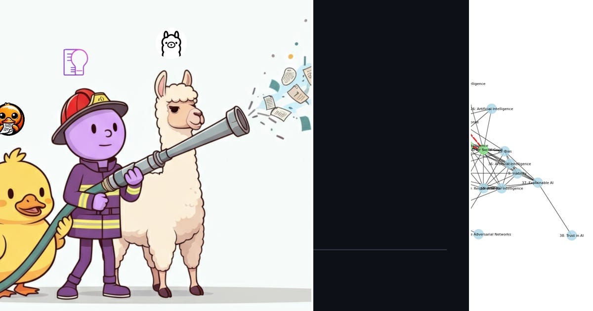 List: Rag | Curated by Mark Stent | Medium