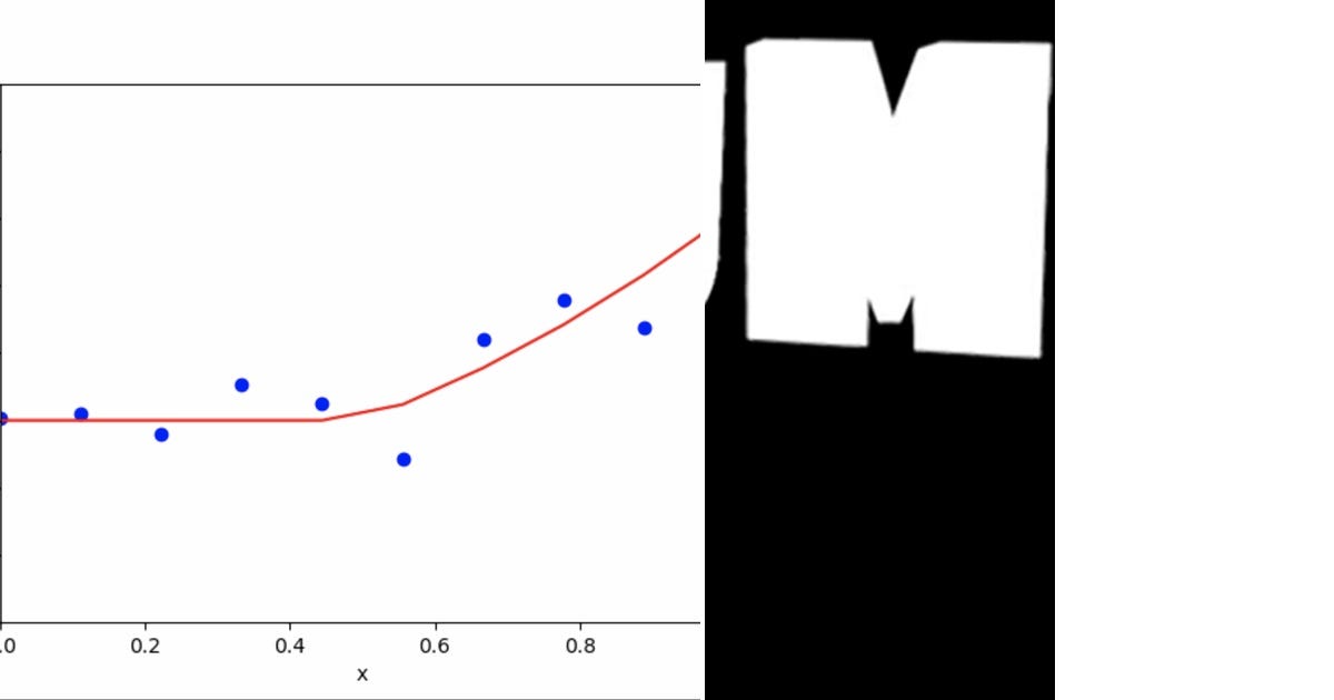 List: AI takeaways | Curated by Aria Lee | Medium
