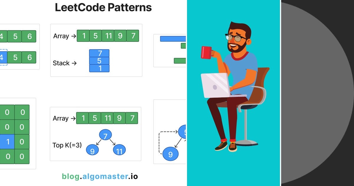 List: Problem Solving Patterns | Curated by CamTom47 | Medium
