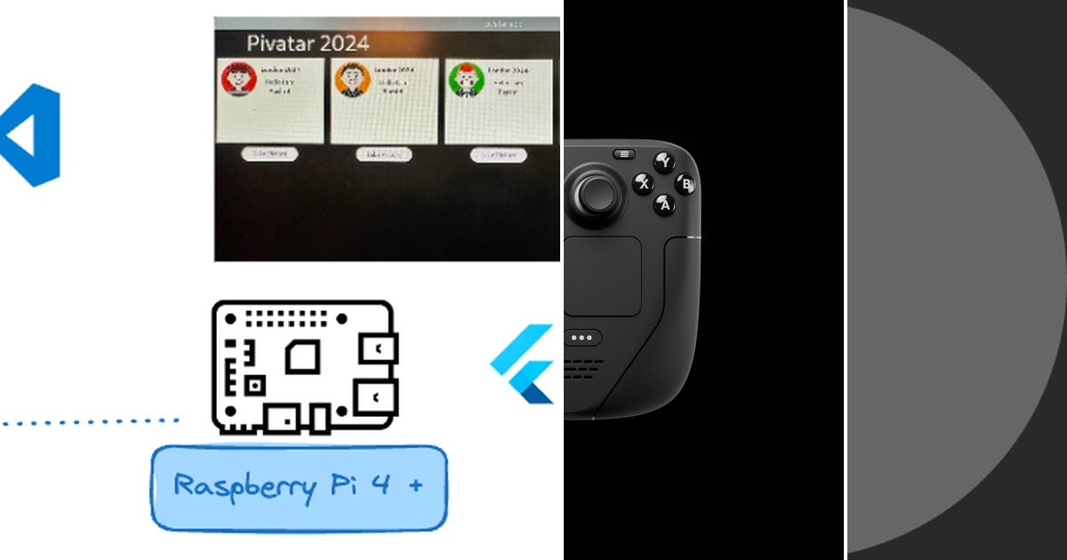 List Flutter Embed Devices Curated By Yii Chen Medium 