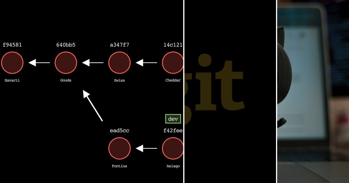 List: Git | Curated by Lennygonz | Medium