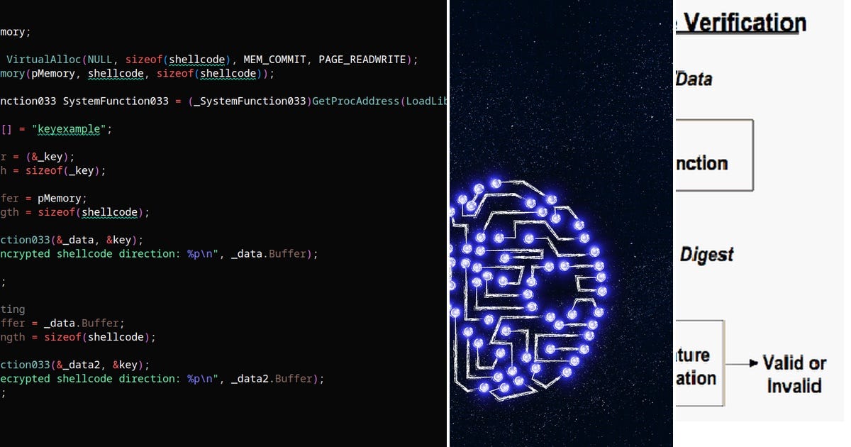 List: Cryptography | Curated by Rubbishinformation | Medium